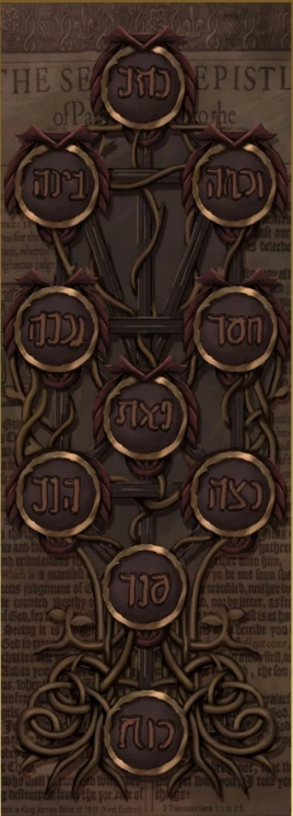 Meta-Allah "Essential Divinity" | Magiverse: Realms of Armageddon Wiki ...