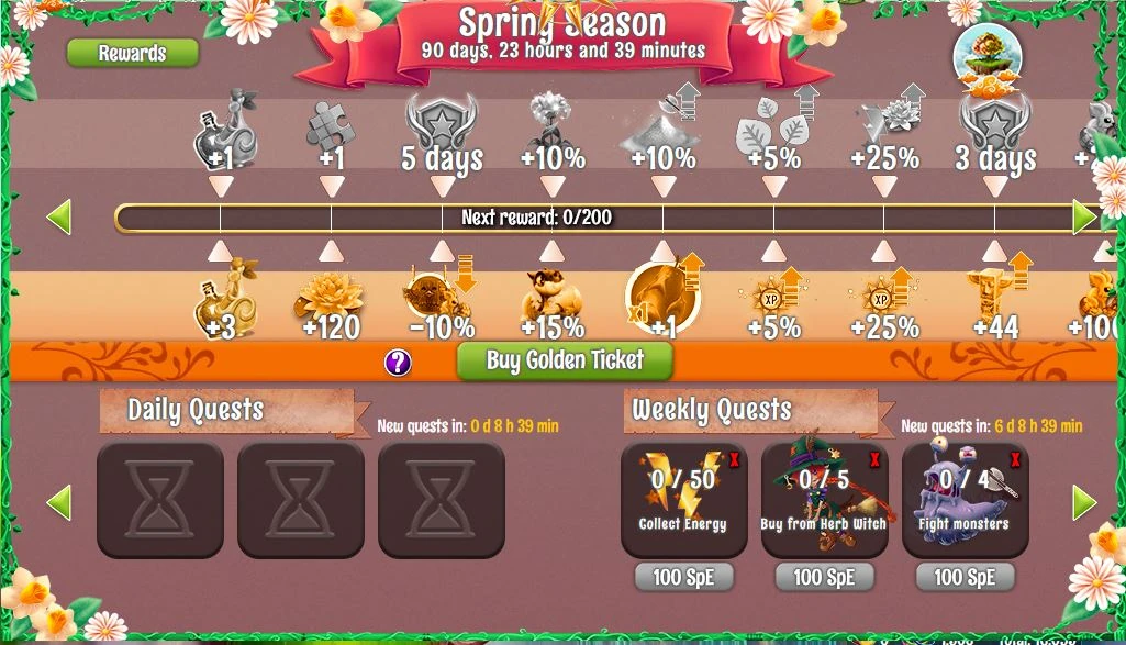 Spring Season | Magoia Wikia | Fandom