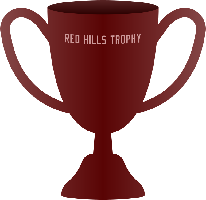 Red Hills Trophy | Minnesota Amateur Hockey League Wiki | Fandom