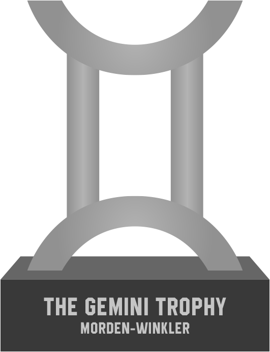 The Gemini Trophy | Minnesota Amateur Hockey League Wiki | Fandom