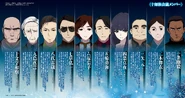 Master Clans Conference Chapter (I) | Mahouka Koukou no Rettousei Wiki ...