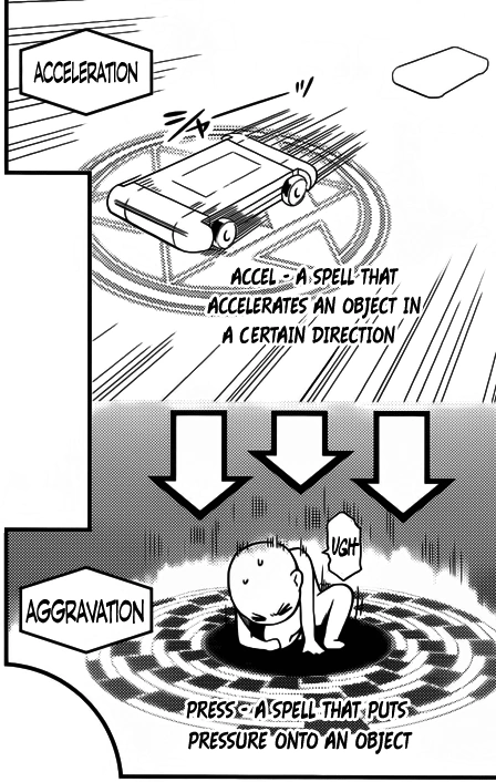 Classification of Magic | Mahouka Koukou no Rettousei Wiki | Fandom