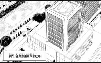 Yotsuba | Mahouka Koukou no Rettousei Wiki | Fandom