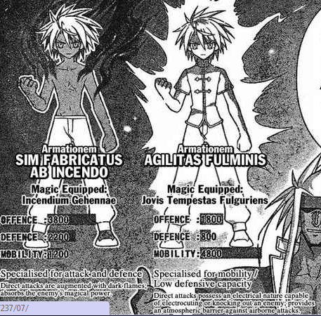 Negi Springfield/Magic Powers | Negima! Wiki | Fandom