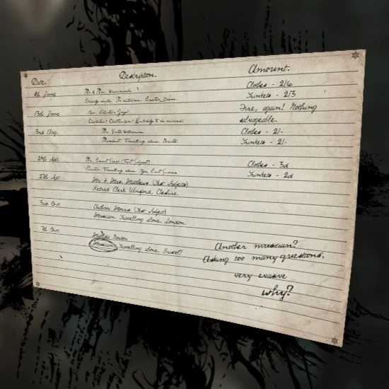 Isaac's Ledger Deaths & Disappearances | Maid of Sker Wiki | Fandom