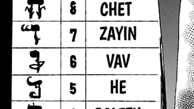 Discuss Everything About Mairimashita! Iruma-kun Wiki | Fandom