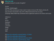 Leuit | Make Your Own Army Roblox Wiki | Fandom
