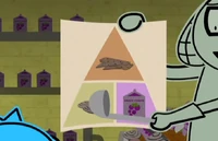 Gallery:Vegetables | Making Fiends Wiki | Fandom