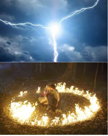 Pyrokinesis/Electrokinesis | Mako Island Of Secrets Wiki | Fandom