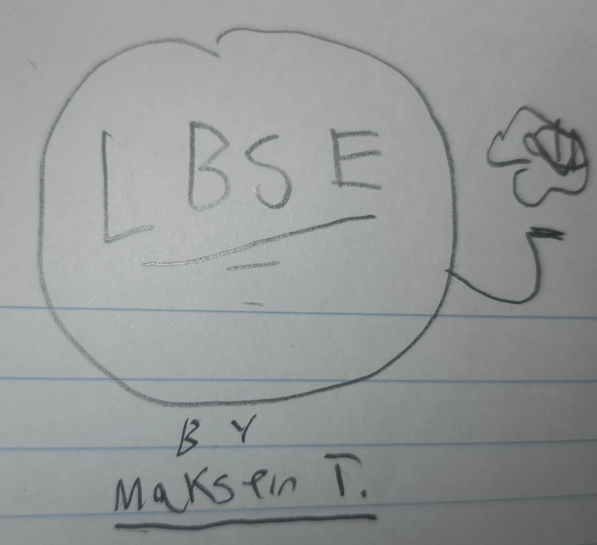 Last BFAP Season Ever | Maksen Tiedeman Wiki | Fandom