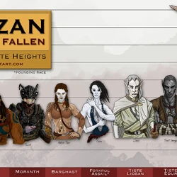Malazan Book Of The Fallen Races