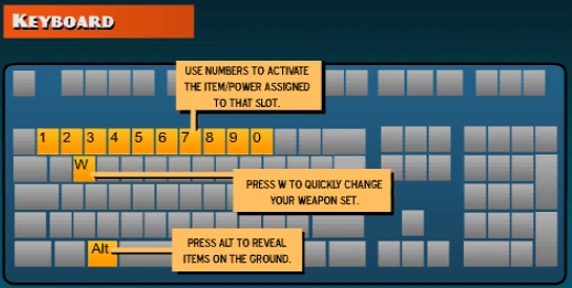 Controls | Maldark: Conqueror of All Worlds Wiki | Fandom
