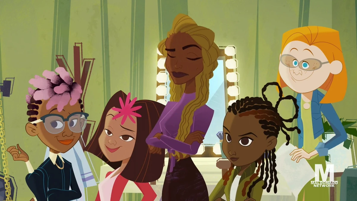 May 7, 2023 | Maldonado Network Wiki | Fandom