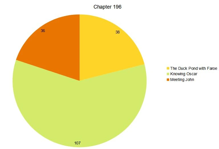 Part Forty | Malevolent Podcast Wiki | Fandom