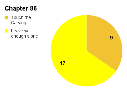 Part Eighteen | Malevolent Podcast Wiki | Fandom