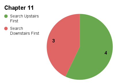 Part Three | Malevolent Podcast Wiki | Fandom