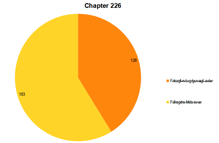 Part Forty Six | Malevolent Podcast Wiki | Fandom