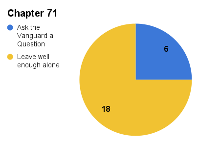 Part Fifteen | Malevolent Podcast Wiki | Fandom