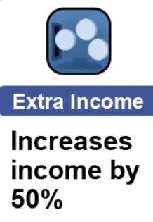 Extra Income | Roblox Mall Tycoon Wiki | Fandom