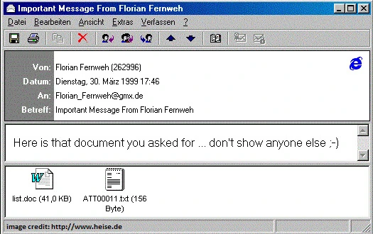 Melissa | Wiki Malware | Fandom
