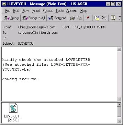 ILoveYou | Wiki Malware | Fandom