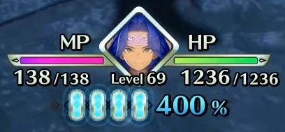 CS Gauge | Wiki of Mana | Fandom