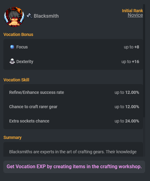 Blacksmith | Mana Storia MMORPG Wiki | Fandom