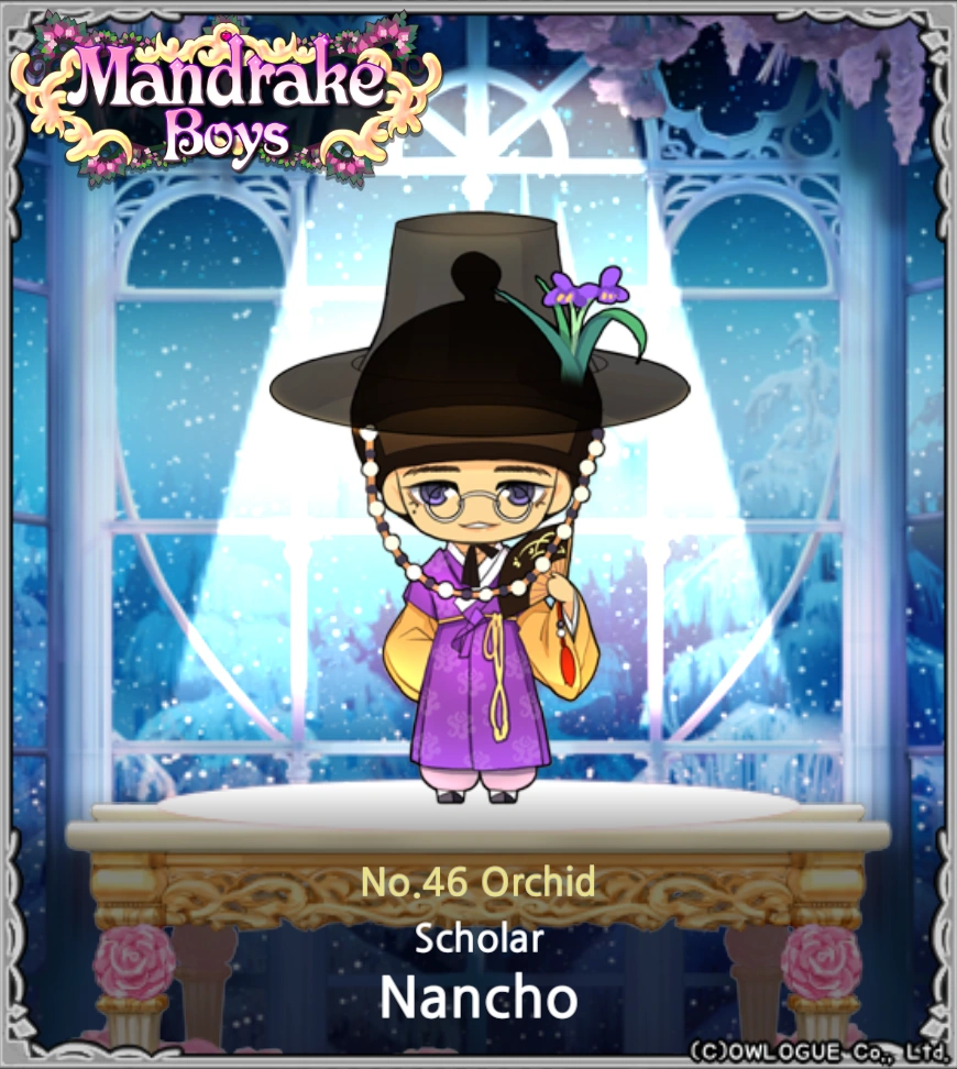 Nancho | Mandrake Boys Wikia | Fandom