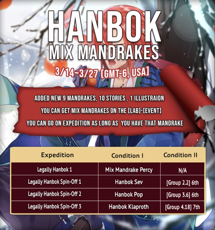 Hanbok | Mandrake Boys Wikia | Fandom