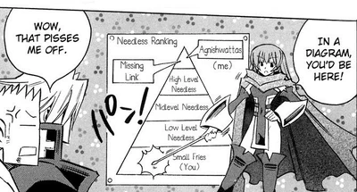 Needless | Mangafox Wiki | Fandom