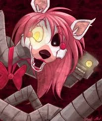 Fandom Mangle | Mangle Wiki | Fandom