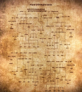 Gairadite Royal Family | Maou Gakuin Wiki | Fandom