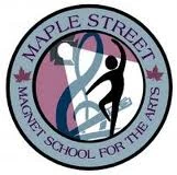 Maple Street Wiki:Requests for adminship | Maple Street Wiki | Fandom
