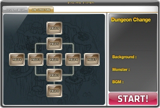 Evolution System | MapleWiki | Fandom