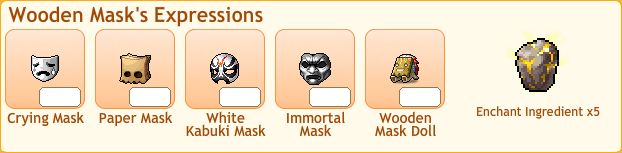 Wooden Mask | MapleStory Adventures Wiki | Fandom
