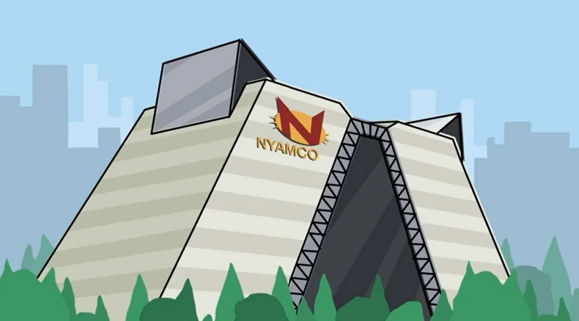 NYAMCO | Mappy Shifty Look Wiki | Fandom