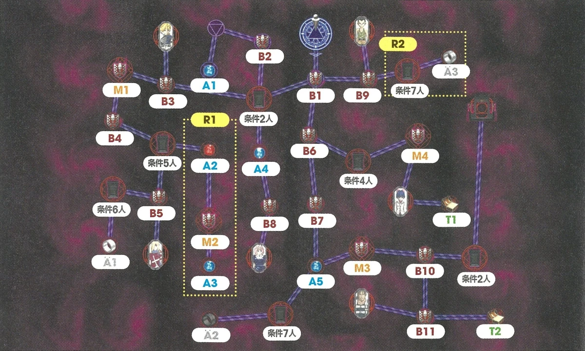 MAP 06 - IN THE DARKNESS | MÄR Wiki | Fandom