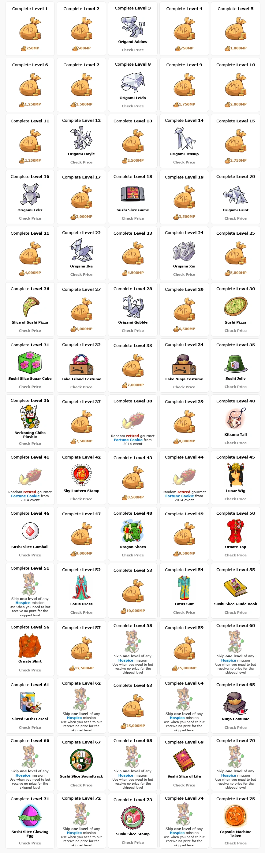 Sushi Slice | Marapedia | Fandom