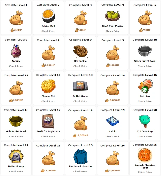 Buffet | Marapedia | Fandom