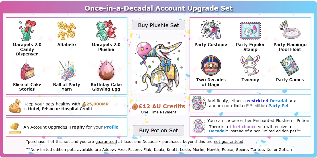 Once-in-a-Decadal AU Set | Marapedia | Fandom