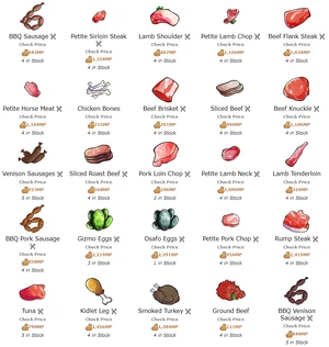 Meat | Marapedia | Fandom