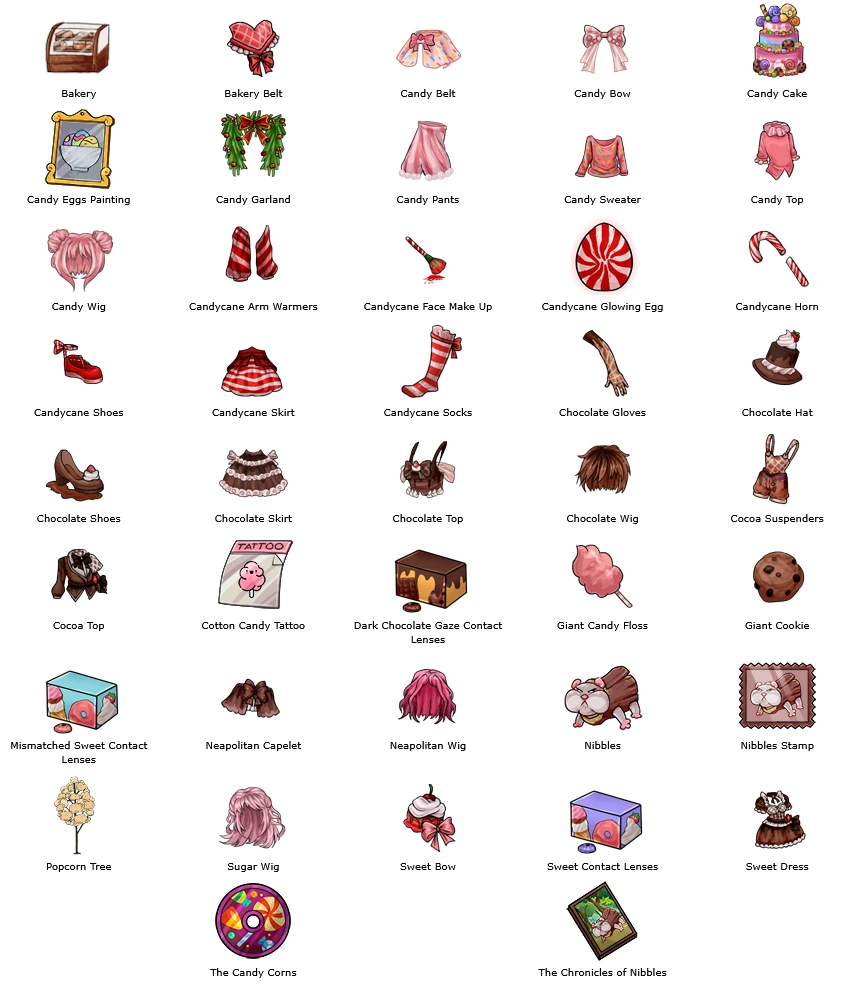 Candy Treasure Chest | Marapedia | Fandom
