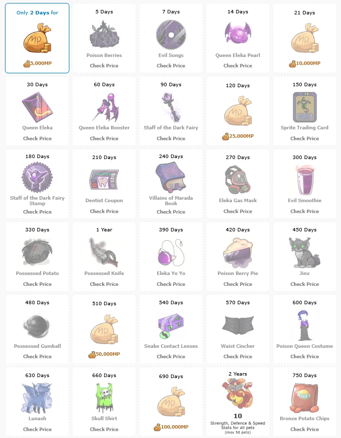 Queen Eleka | Marapedia | Fandom