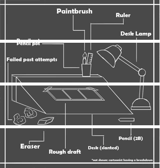 Unnecessary Perfection Treasure Map | Marapedia | Fandom