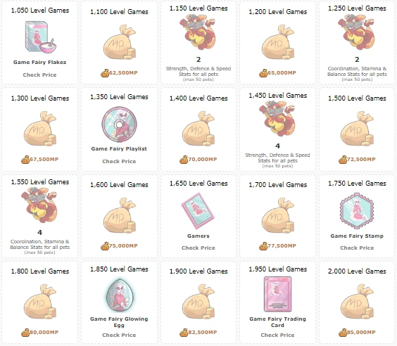 Game Fairy | Marapedia | Fandom