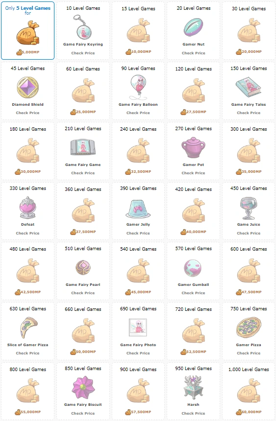 Game Fairy | Marapedia | Fandom