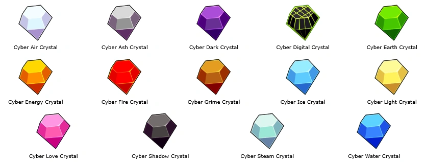 Cyber items | Marapedia | Fandom