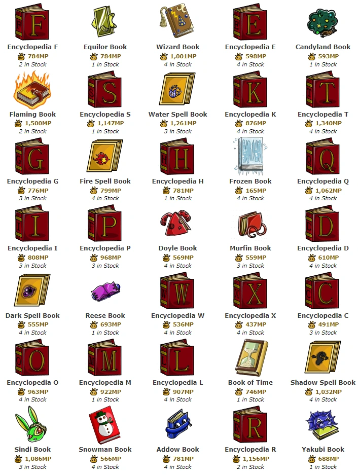 Marapets Archives/Old Items/Old Books | Marapedia | Fandom