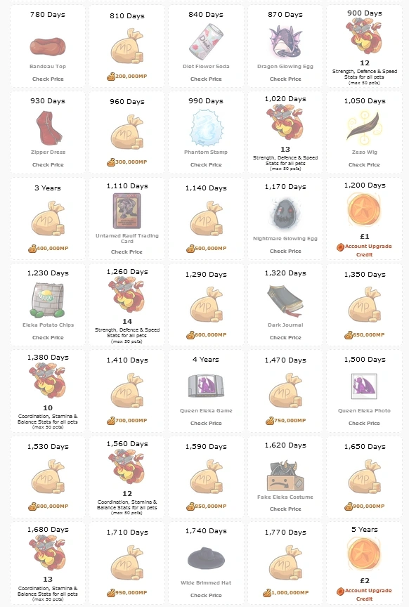 Queen Eleka | Marapedia | Fandom