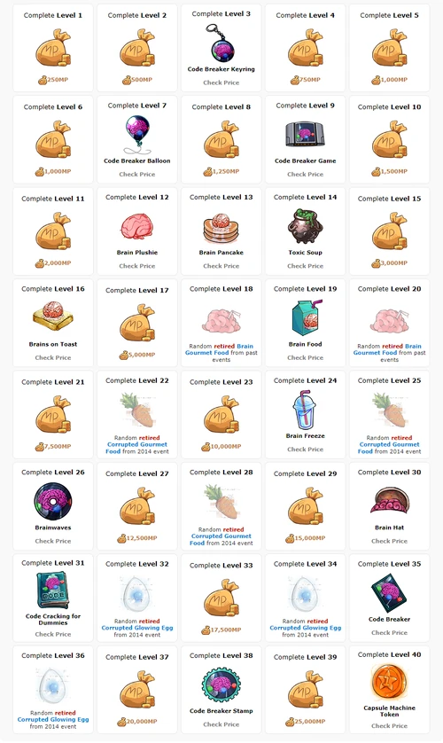 Code Breaker | Marapedia | Fandom